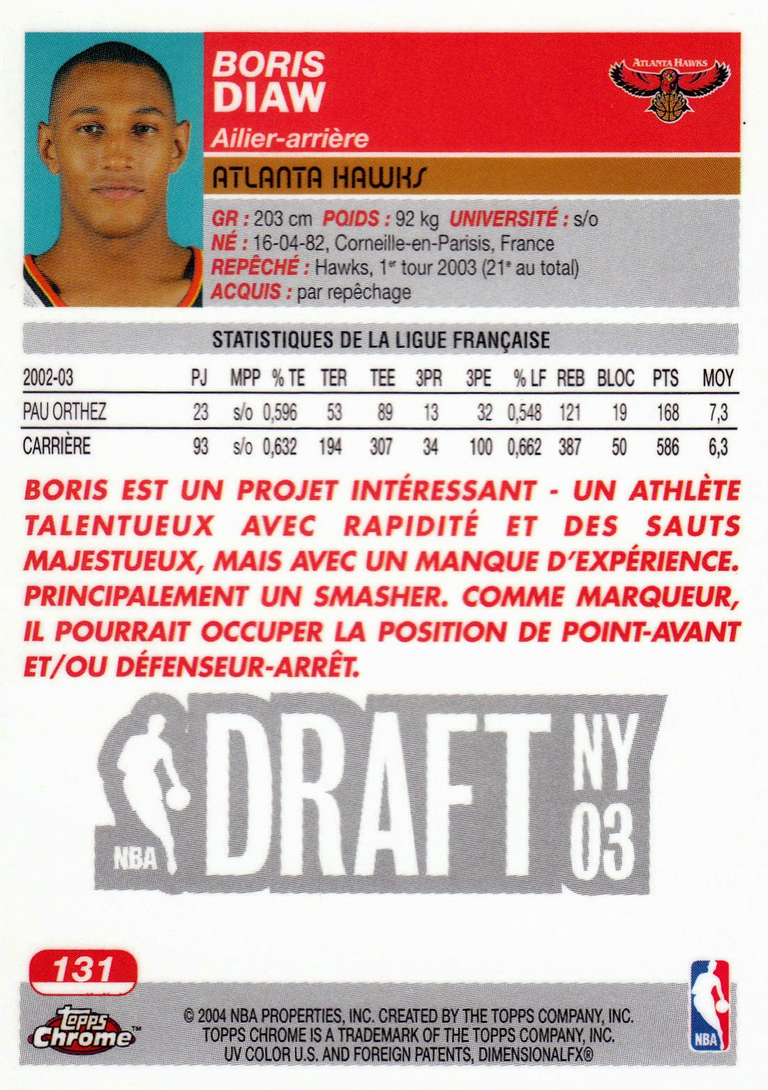 Baseline Leaner: Card of the Week: Boris Diaw Rookie Card