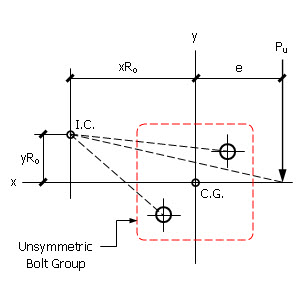 Analysis of Bolts: Modified Visual Basic Code for Calculating Bolt ...