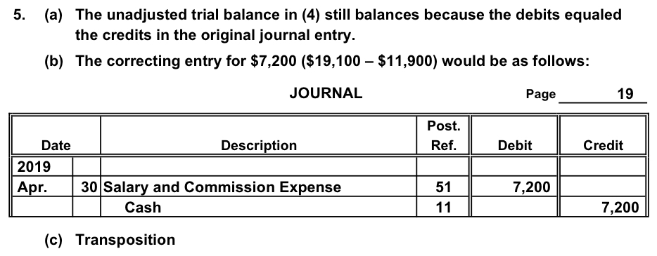 Accounting Questions and Answers: PR 2-4A Journal entries and trial balance