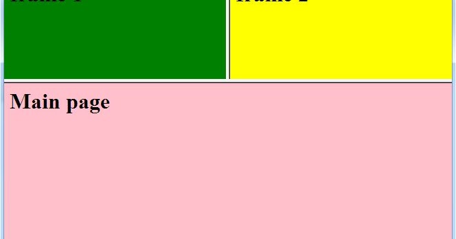 -::New technologies::-: Nested Frames in HTML -::New technologies::-: Nested Frames in HTML