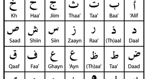 1798. ALIF DAN HAMZAH ~ Yusron Hadi Tauhid