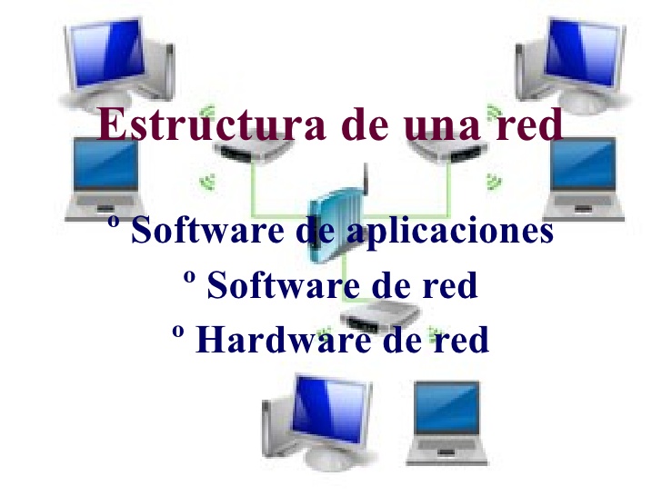 LAS REDES INFORMÁTICAS 2016: ESTRUCTURA DE LAS REDES