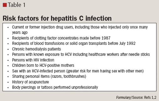 Treatment of chronic hepatitis C: The new standard of care for the future