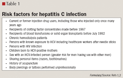 Treatment of chronic hepatitis C: The new standard of care for the future