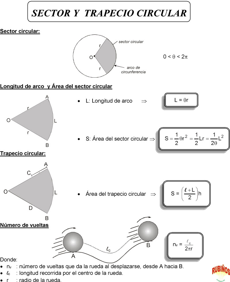 LONGITUD DE ARCO Y SECTOR CIRCULAR EJERCICIOS Y PROBLEMAS RESUELTOS EN ...