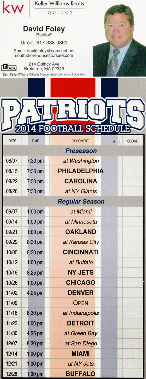 David Foley - Keller Williams Realty