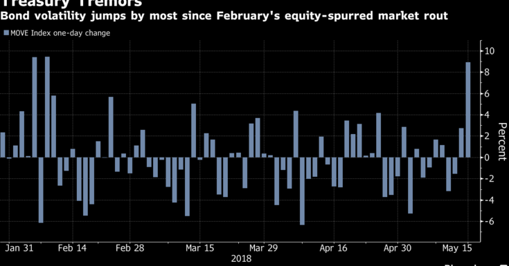 BROWN Financial GROUP Corporation