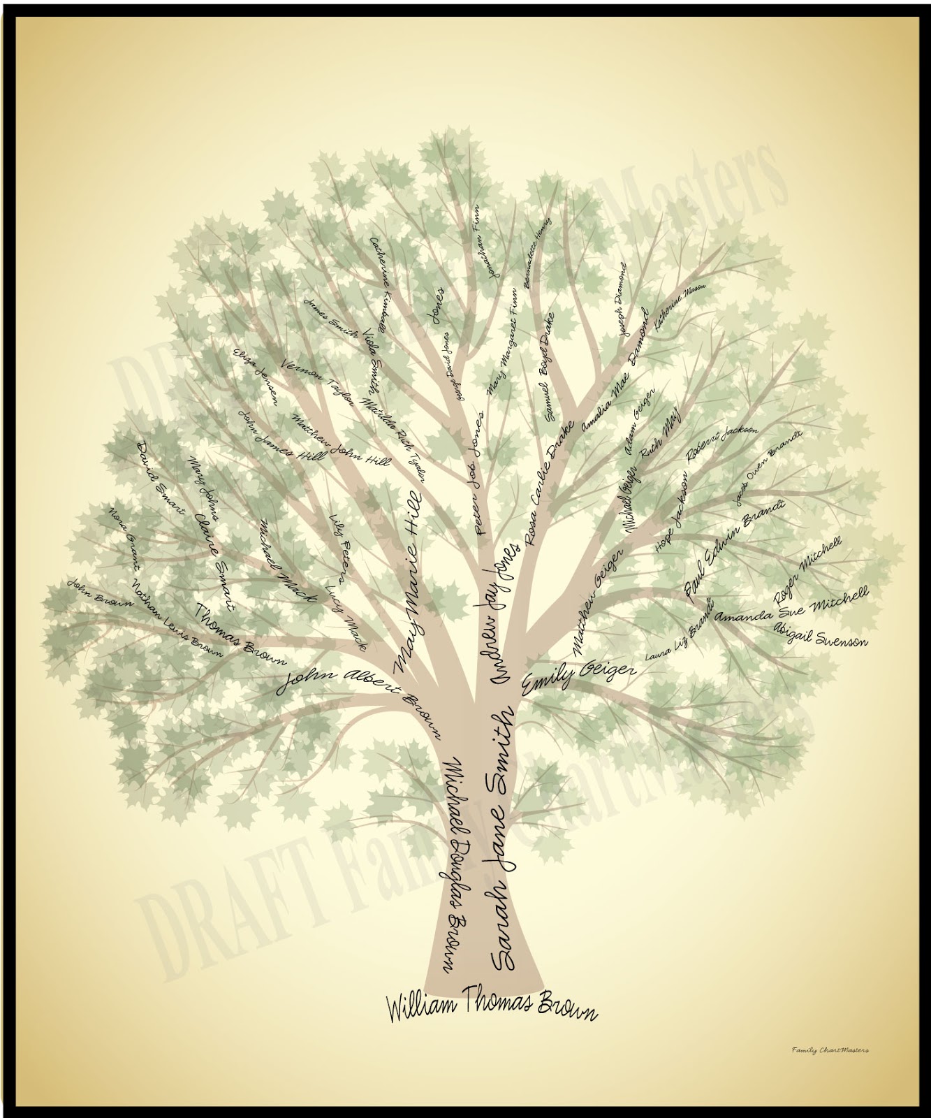 The Chart Chick: Genealogy Charts: Family Trees with Family Branches