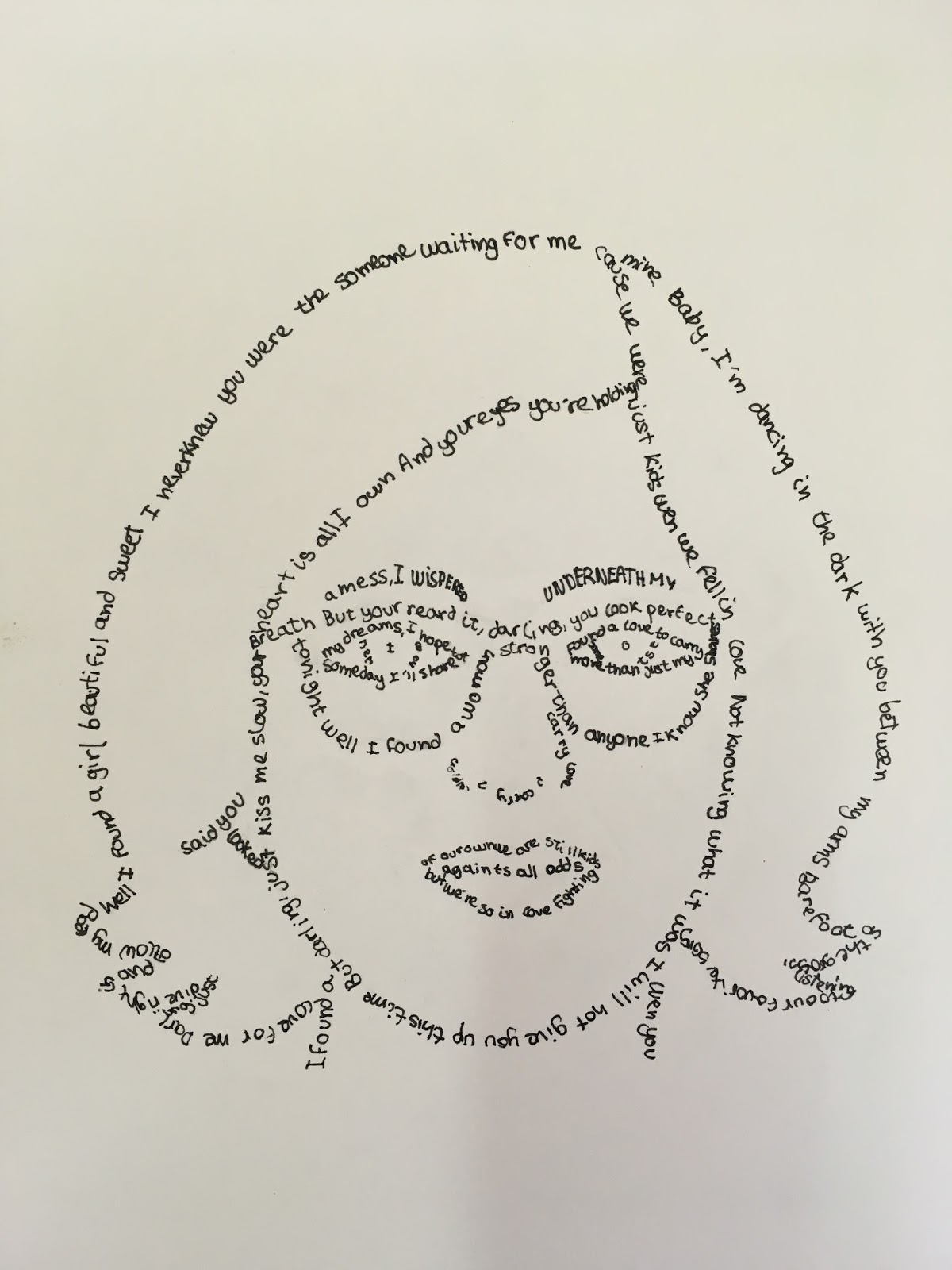 TREBALLS ARTÍSTICS: CALLIGRAM SELF-PORTRAIT