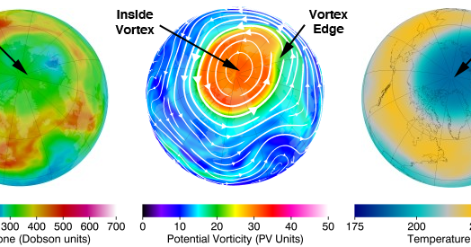 Earth Science Guy: Polar Vortex Grabs Media Attention!