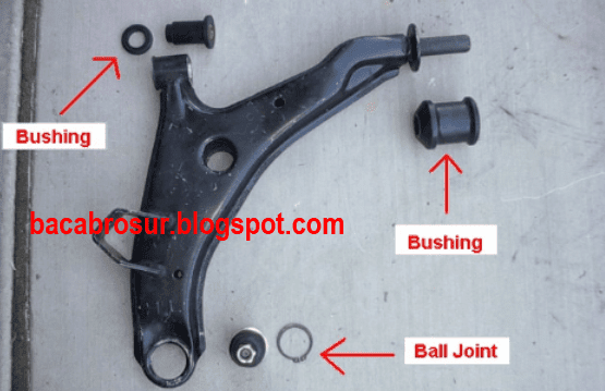 cara memeriksa komponen kaki-kaki mobil - OMBRO