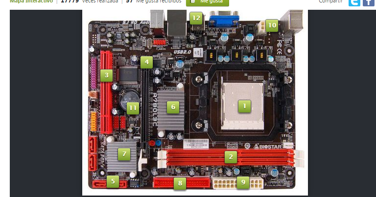 informática: EJERCICIOS PLACA BASE