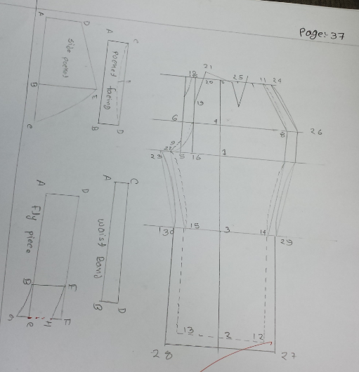 Textile Engineering Students - Solution for Textile Studies