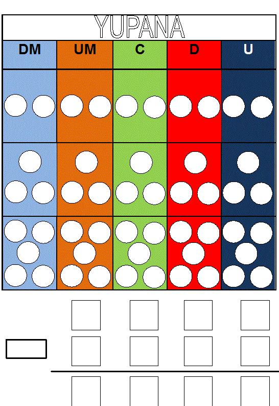 mate-matemáticas: Plantilla Yupana