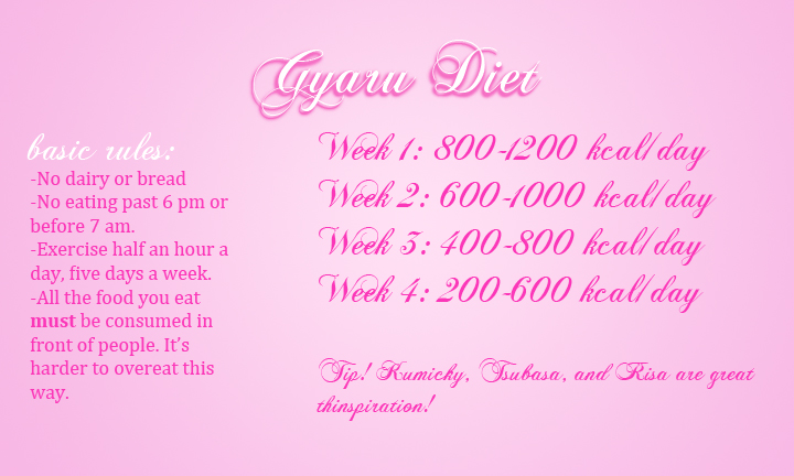 Don't Cry*Be Skinny: The Gyaru Diet