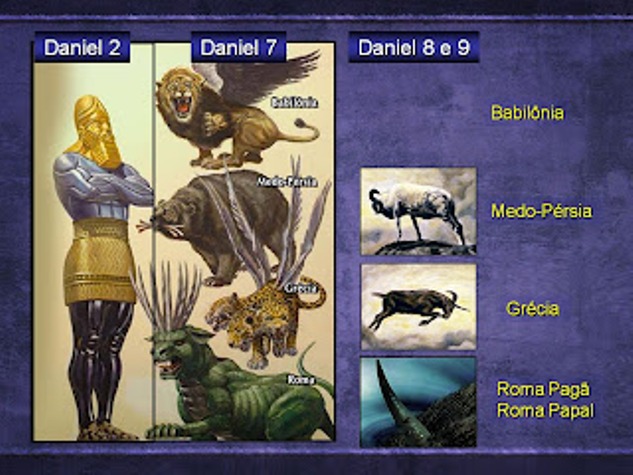 Conversando sobre Daniel 8 – parte 1 – Nossas Letras e Algo Mais