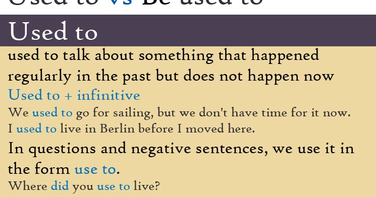 Used to vr. be used to