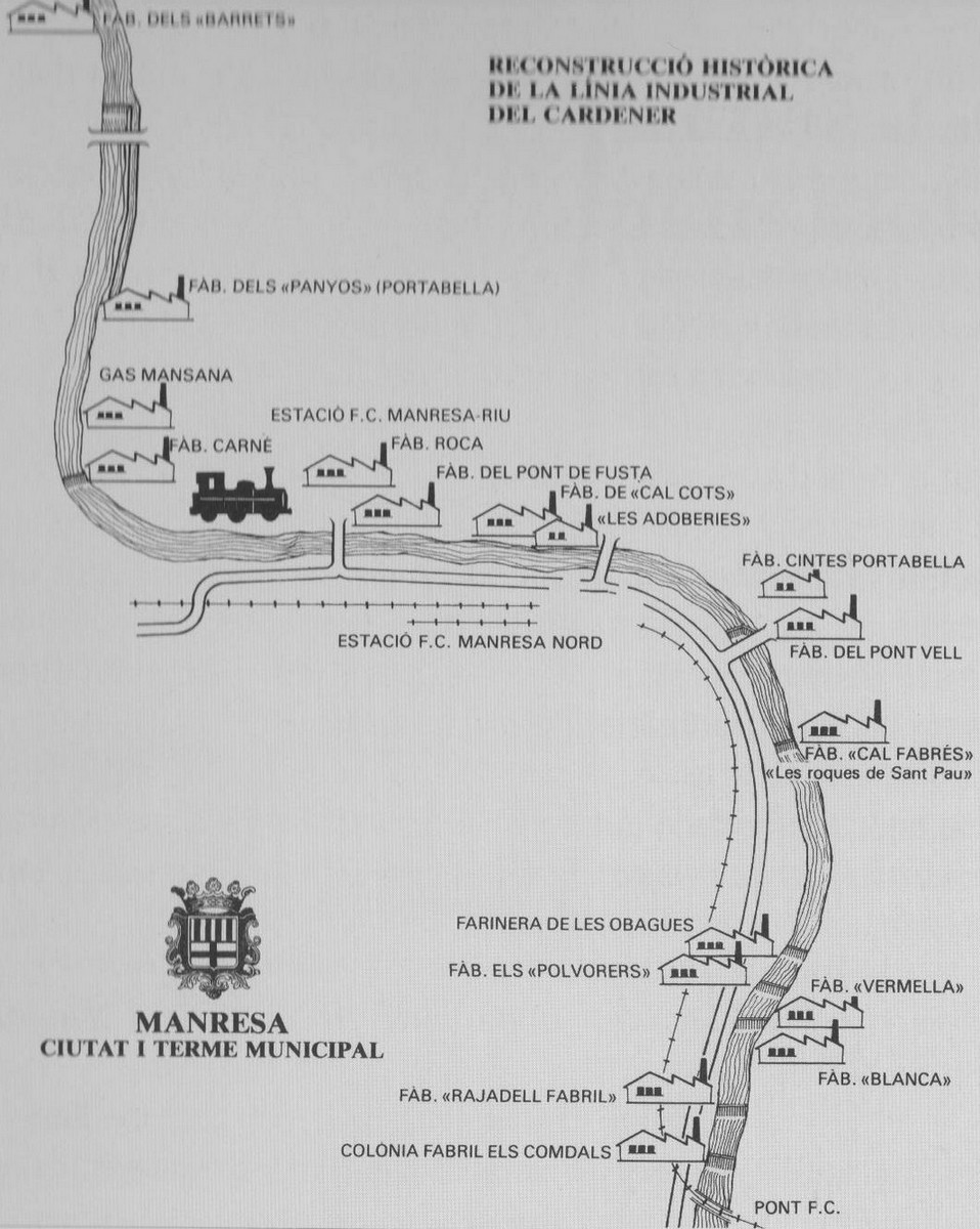 Històries Manresanes: Adéu seda, hola cotó!