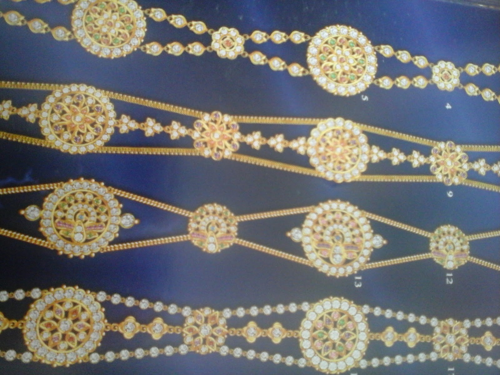 Rajasthani Shish-phool design | Culture of Rajasthan