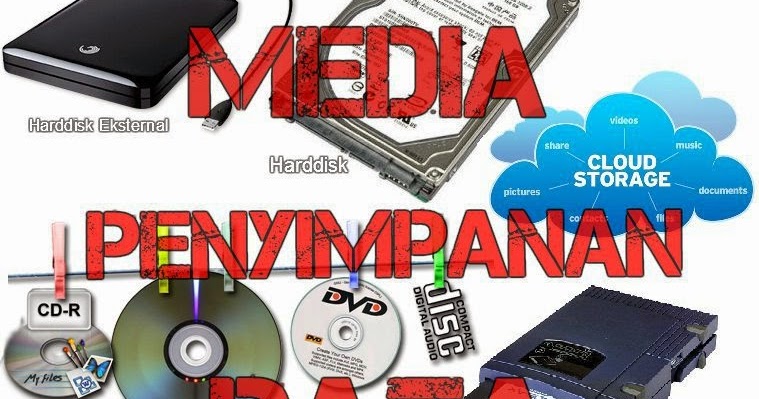 Media Penyimpanan Data Komputer ~ Anak Sidoarjo Indonesia