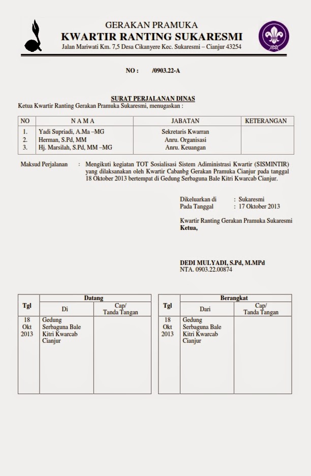 AwayBachtiar : Contoh SPPD