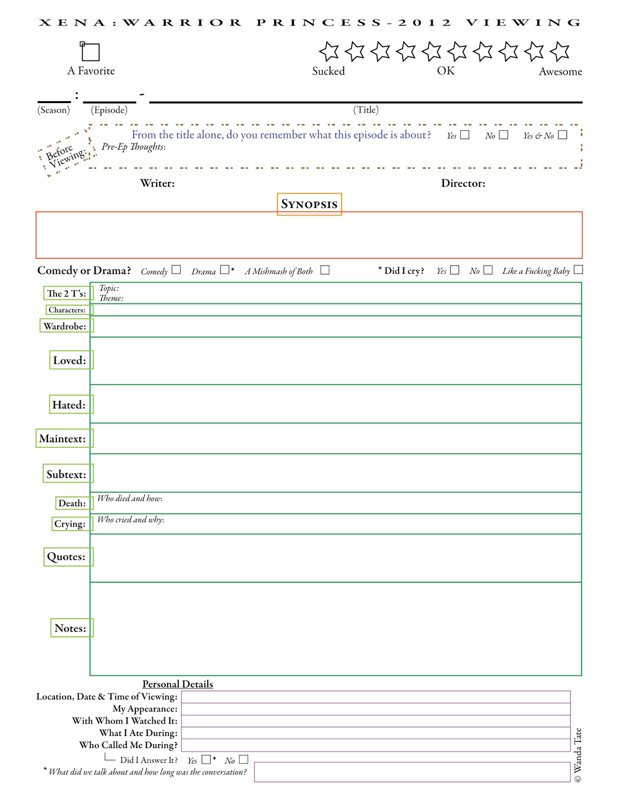 Hey, Girl. It's Wanda.: Wanda's Episode Critique Template