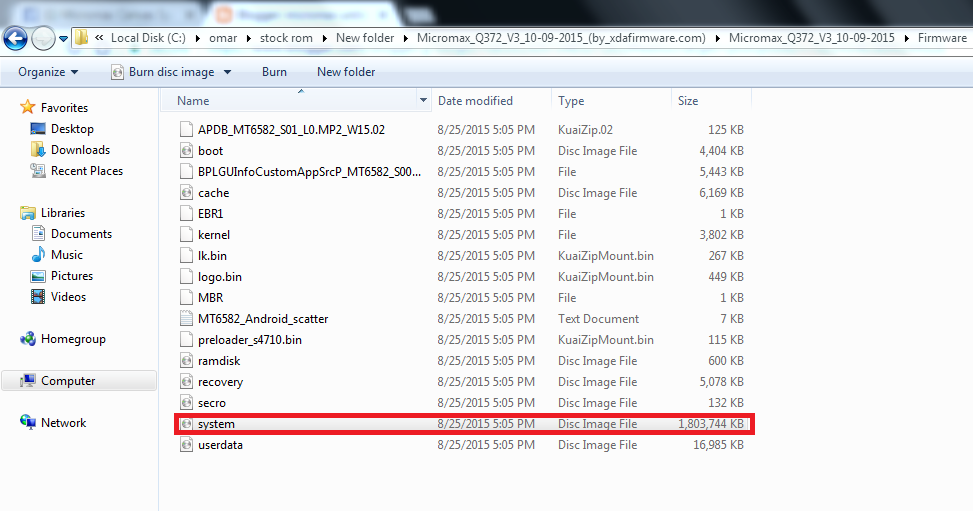 how to port roms - ROM Arena