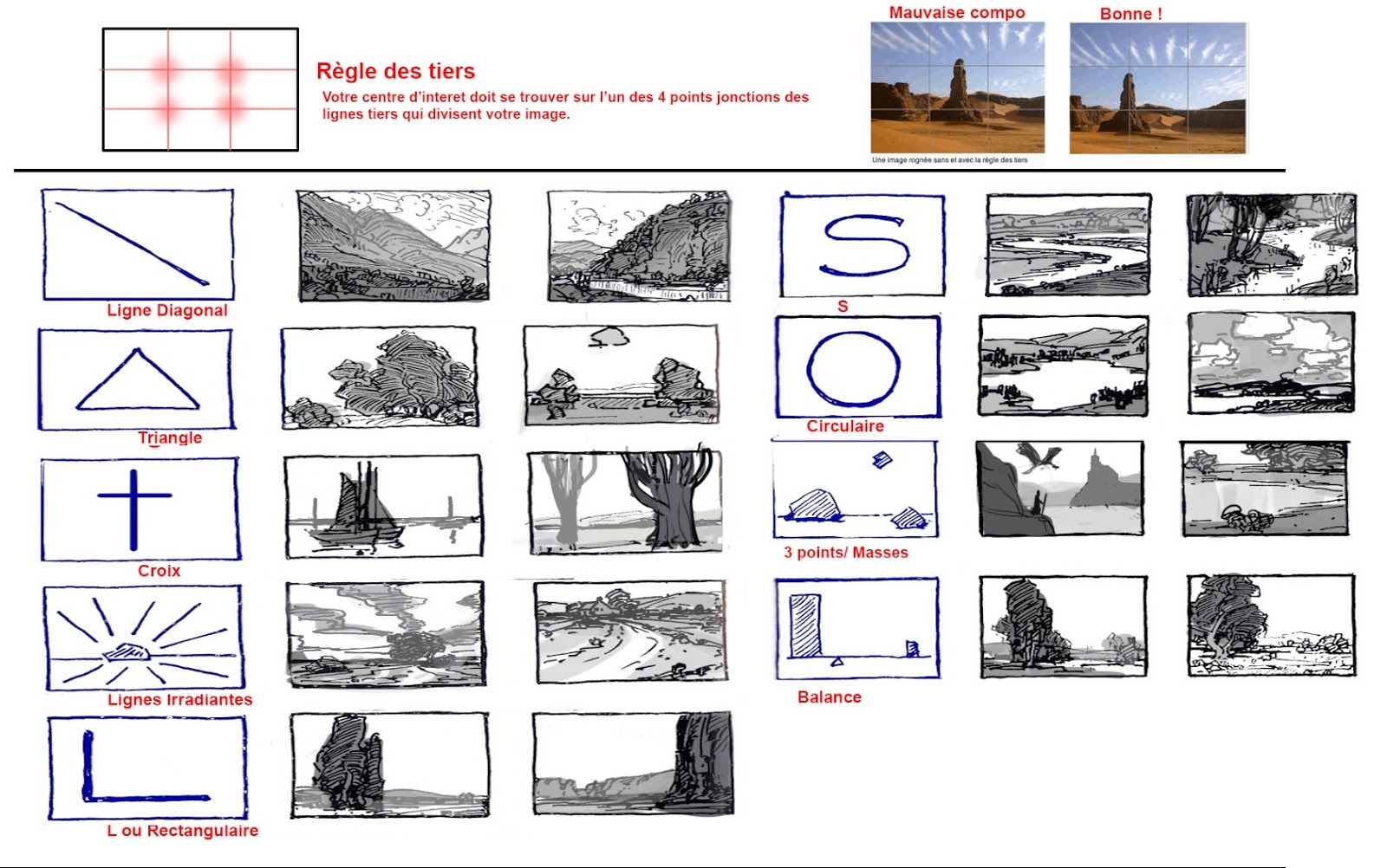 Concept Art - Uni Laval 2017: Exercice 1 : Thumbnails de Composition