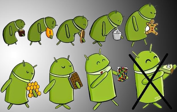 Gambar Android Lucu, Paling Keren Bikin Ketawa