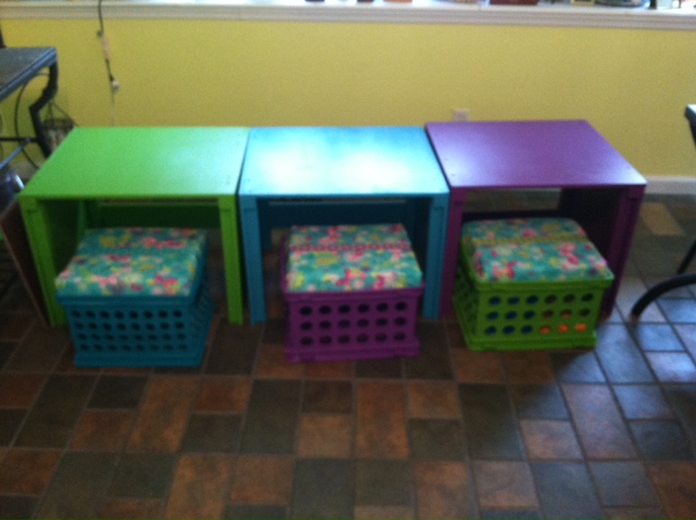 Caterpillars to Butterflies: K Readiness: Built Three Student Computer ...