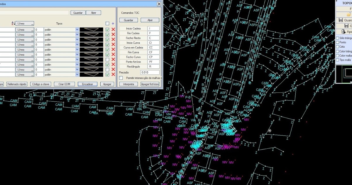 Levantamento Códigos - ISPOL