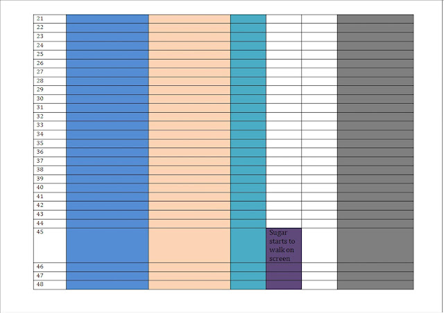 Stop Motion Animation: Dope Sheet Stop Motion Animation