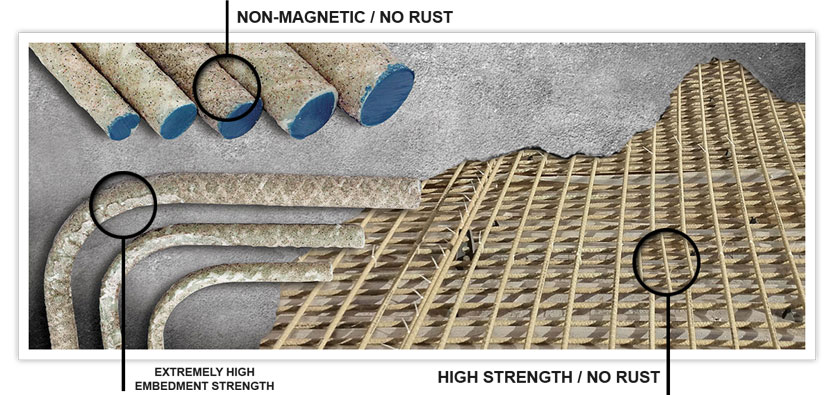 Construction Hub: Glass Fiber Reinforced Concrete (GFRC) – Definition ...