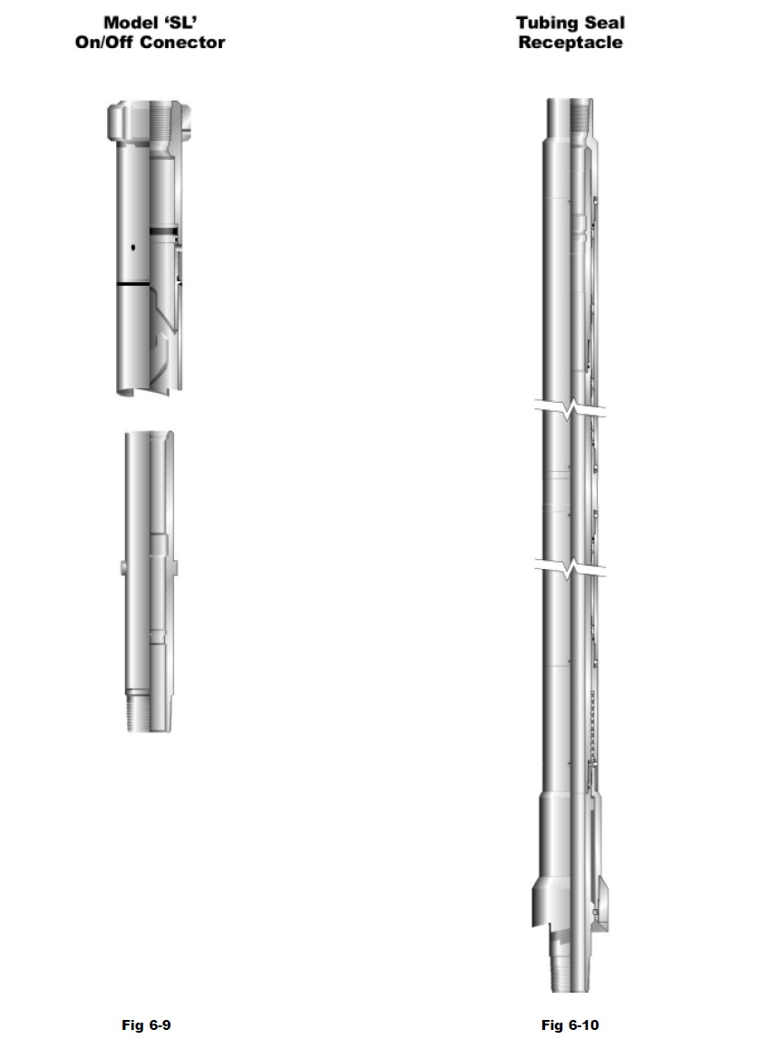 Auxiliary Completion Components lec ( 9 ) |petroleum
