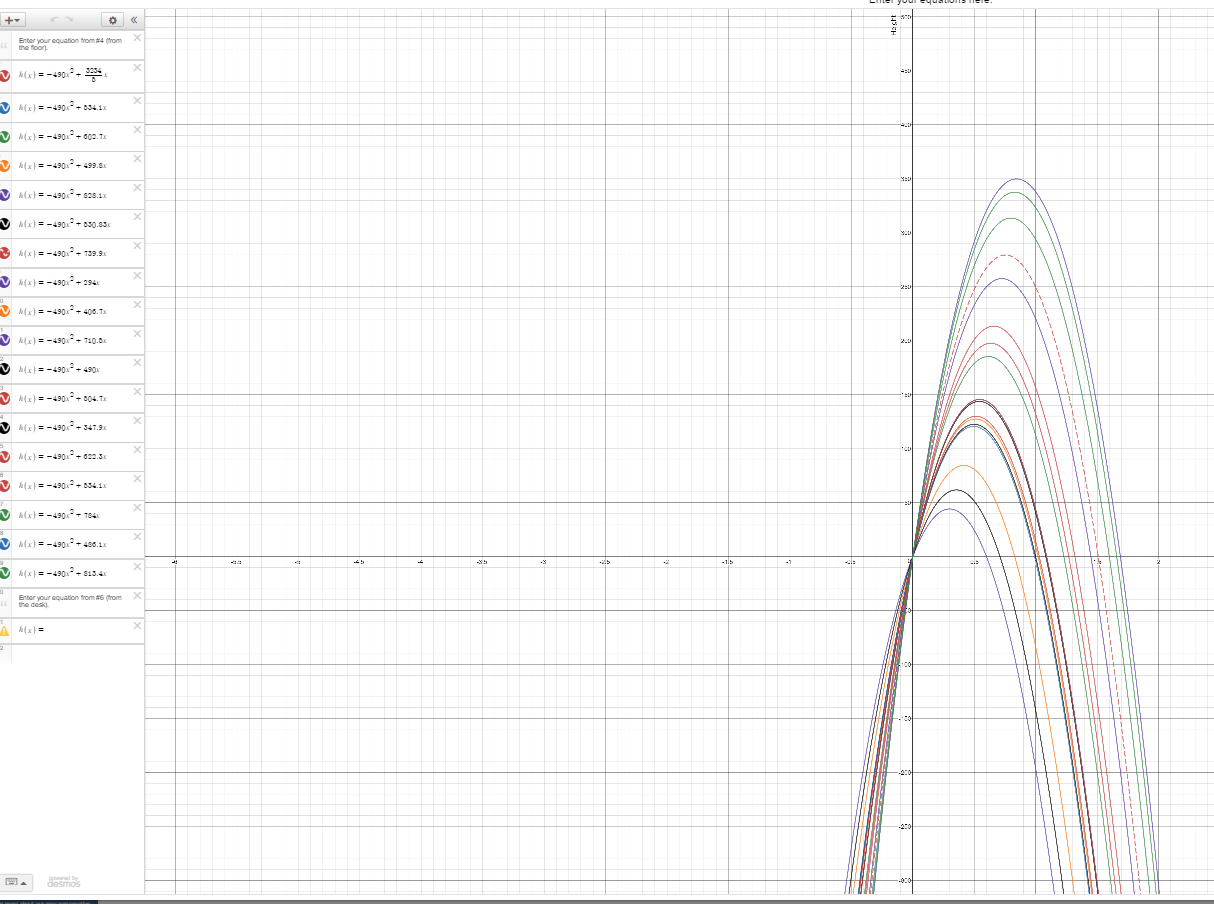 Mathsational: #MTBoSBlogsplosion Week 1: My Favorite Lesson So Far This ...