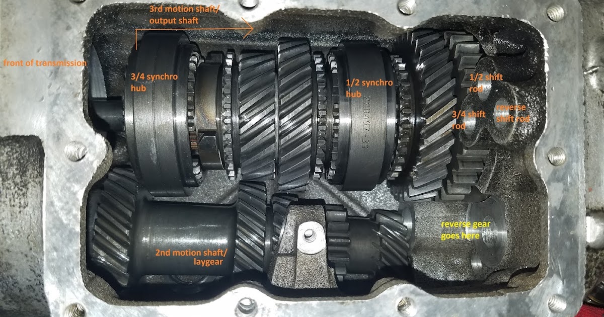 A "B" in the garage: Transmission " how to" assembly guide