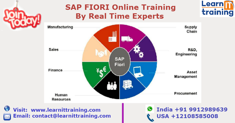 SAP FIORI Online Training: Online SAP FIORI Training | SAP FIORI Design ...