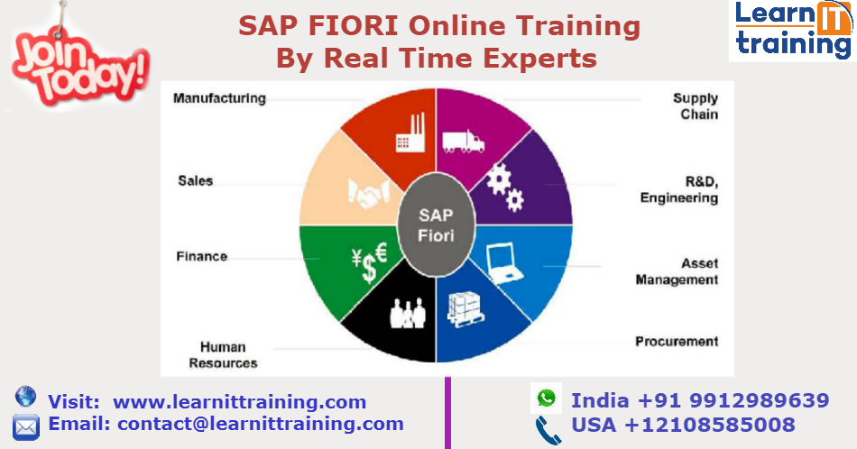 SAP FIORI Online Training: Online SAP FIORI Training | SAP FIORI Design ...