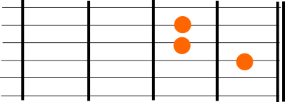 Kunci-Kunci Gitar Yang Sering Digunakan | Blog Kukuh