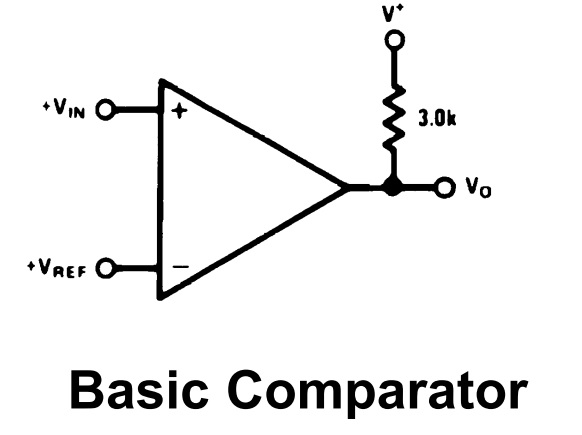 Rentel Energy: Basic Comparator LM393