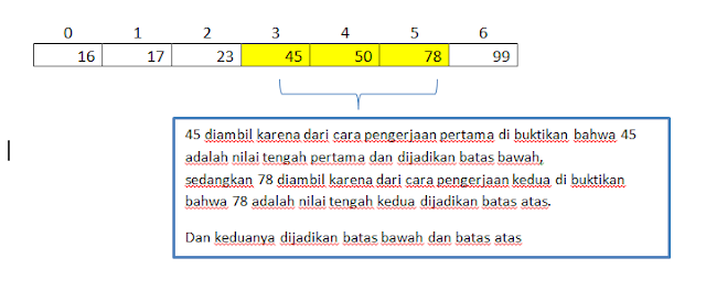 STRUKTUR DATA - (Sequential Search dan Binary Search)