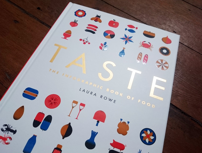 BOOK REVIEW: Taste, The Infographic Book of Food, Laura Rowe - The ...