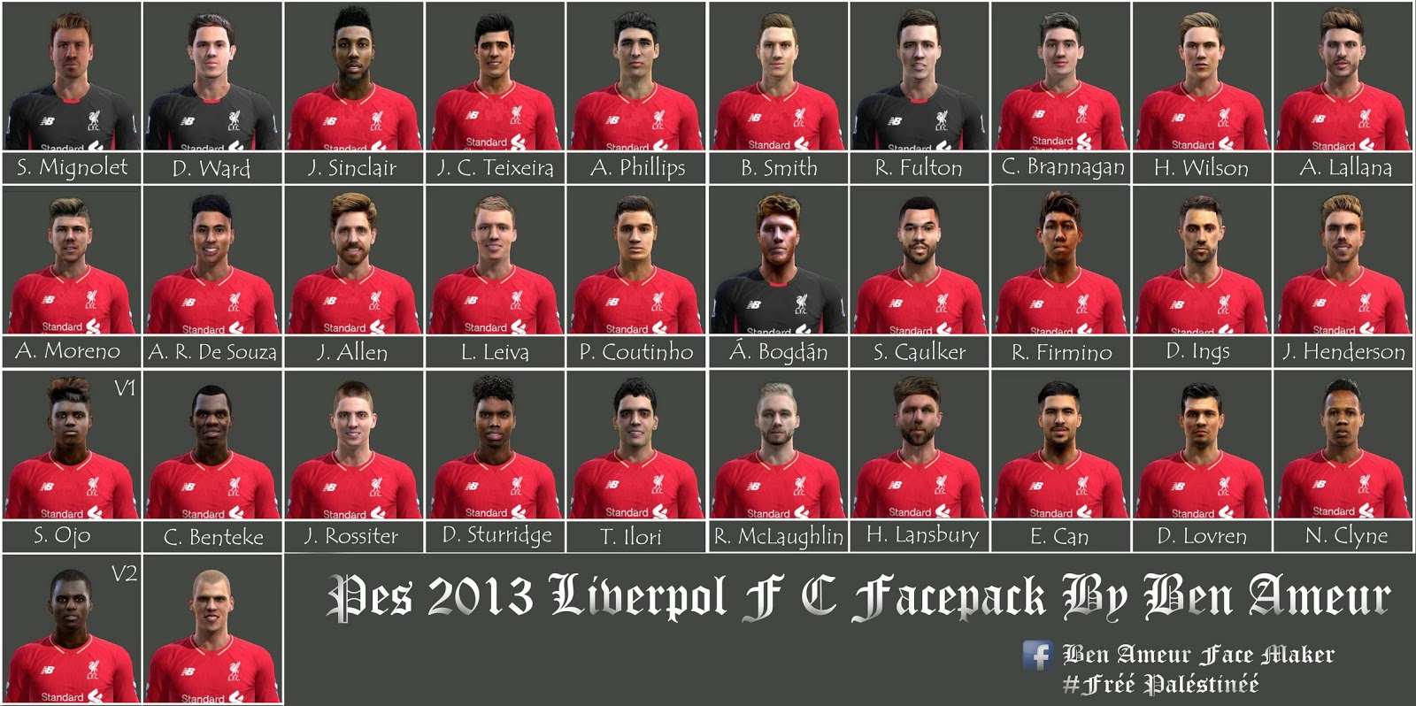 PES 2013 Liverpool F.C Facepack 2016 Update | PESWORDS