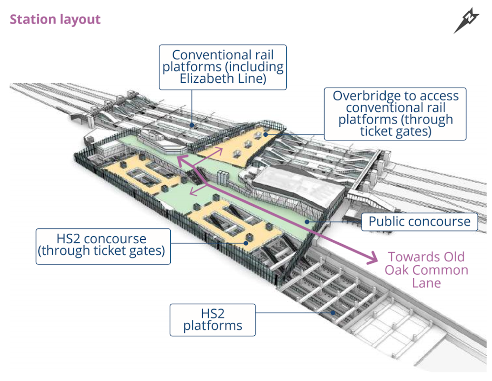 HS2 | Phase 1 | London to Birmingham | 140mi/225km | U/C | Page 19 ...