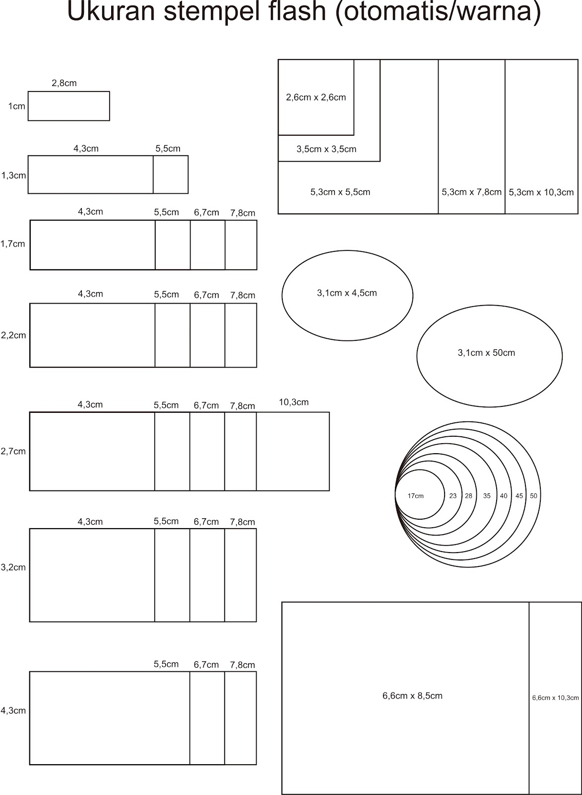 Ukuran stempel yang pas dan proporsional