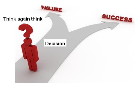 How to Convert Failure into Success | Accounting Education