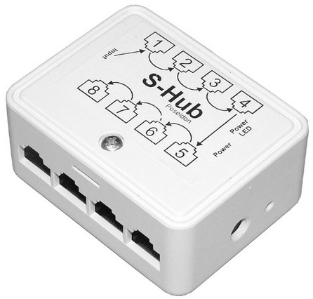 Pengertian Hub dan Fungsinya - Nikmati Teknologi