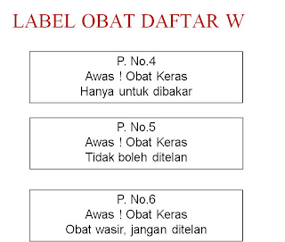 Label dan Dosis Obat ~ Greenhat Hacker