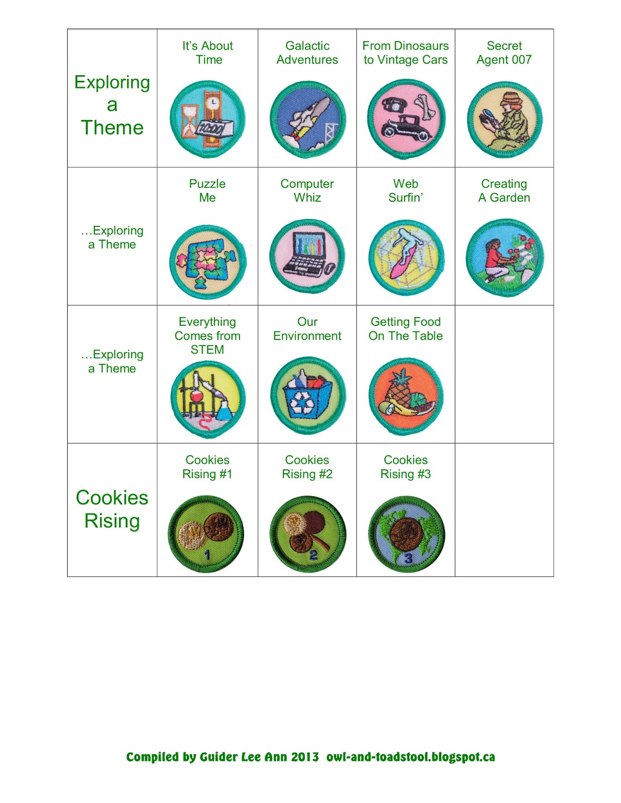 Owl & Toadstool: GGC Pathfinder Badges