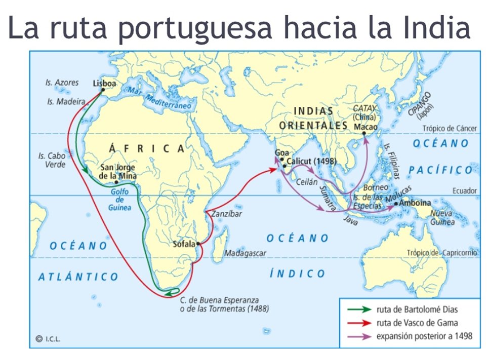 GEOHISTORIA 2º ESO: LOS INICIOS DE LA EDAD MODERNA: LOS DESCUBRIMIENTOS ...
